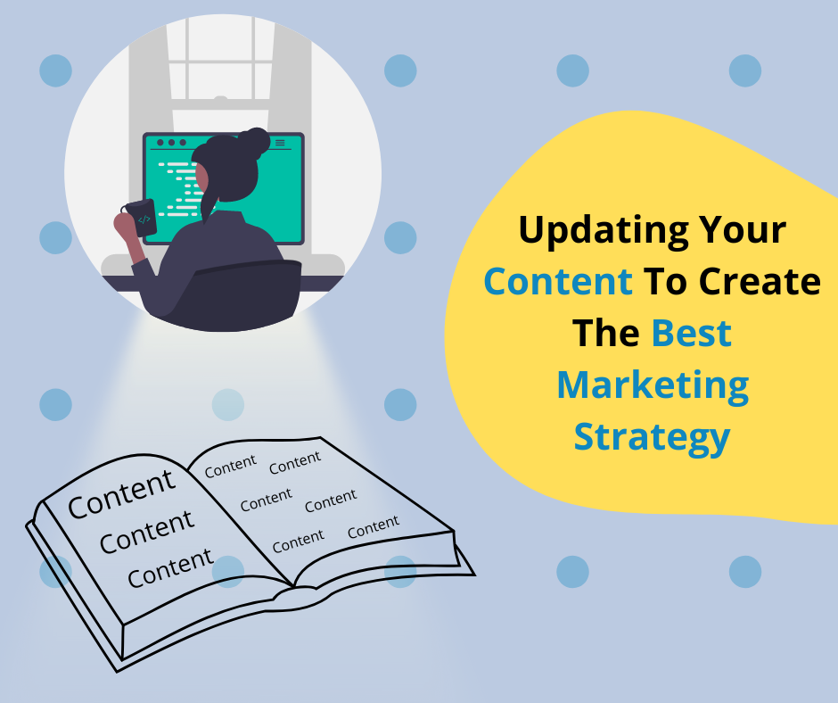 Updating Your Content To Create The Best Marketing Strategy Converrt Ltd
